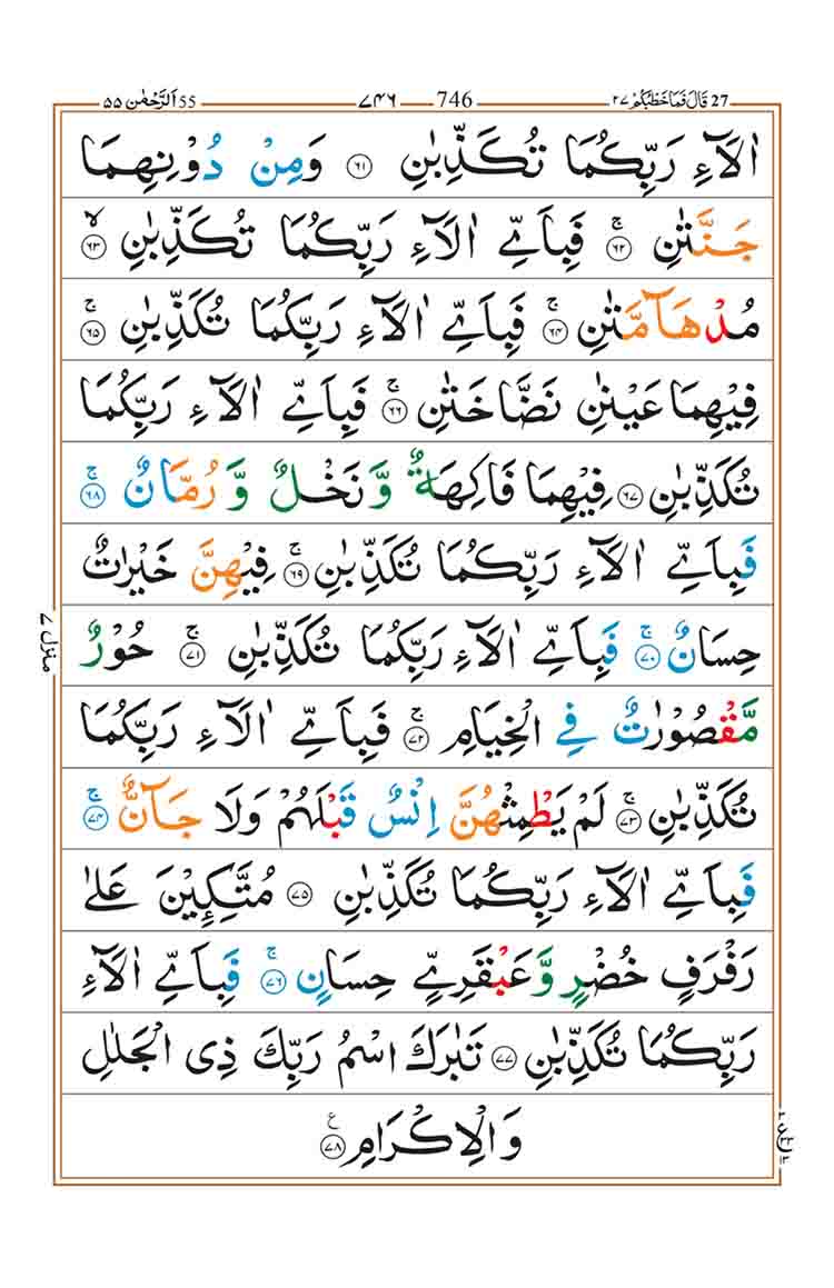 Surah Ar Rahman: Meaning, Benefits & Beauty of Allah’s Mercy - surah al ...